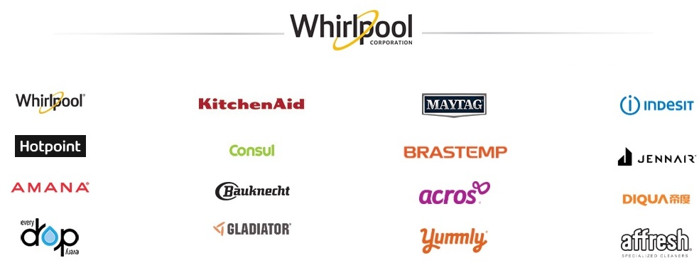 Whirlpool | Des innovations sur l'électroménager
